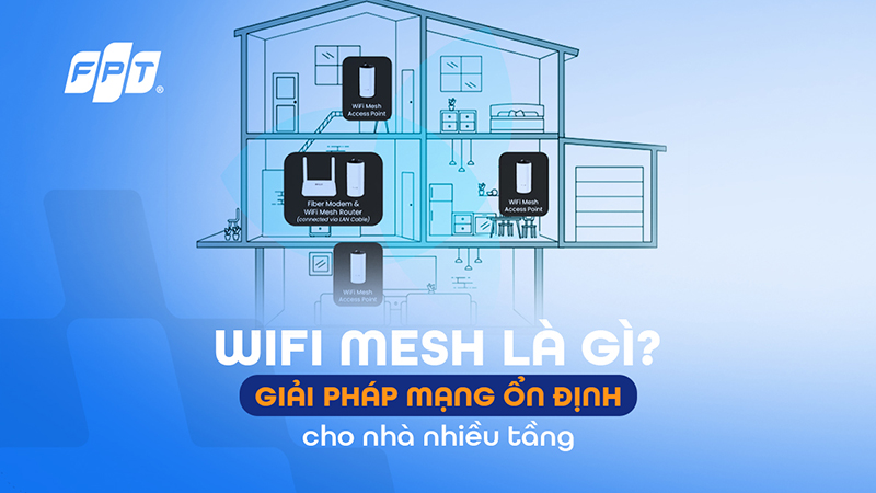 WiFi Mesh – Giải pháp phủ sóng toàn nhà: Ưu, nhược điểm cần biết